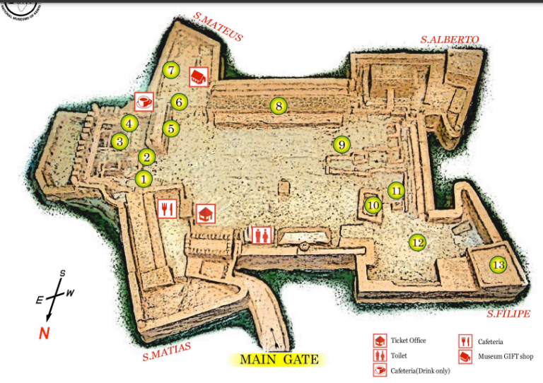 Fort Jesus Museum - Travel Moran